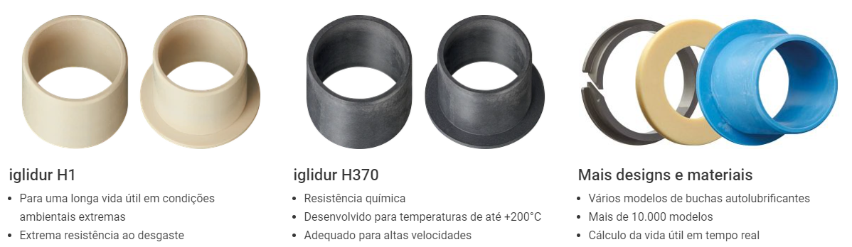 O que são buchas hidrodinâmicas e hidrostáticas? – igus Blog Brasil